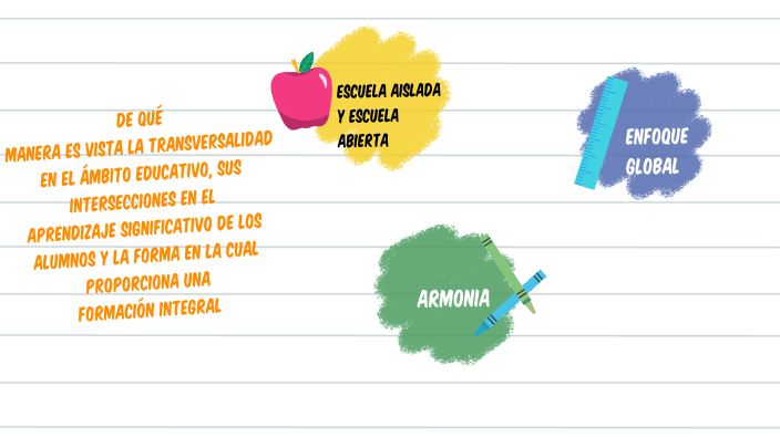 Transversalidad by Juan Gomez on Prezi