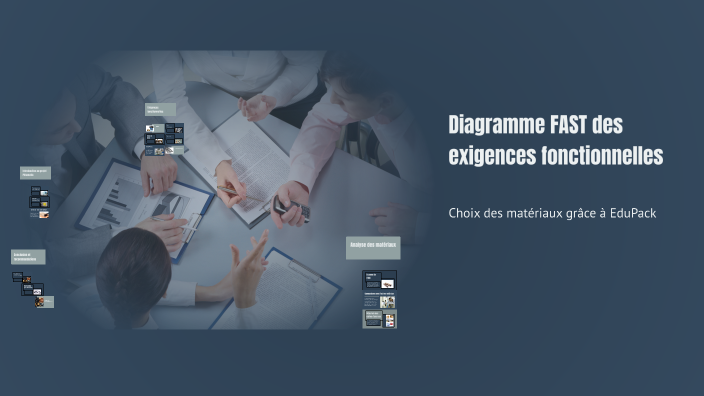 Diagramme FAST des exigences fonctionnelles by Louis Lahon on Prezi