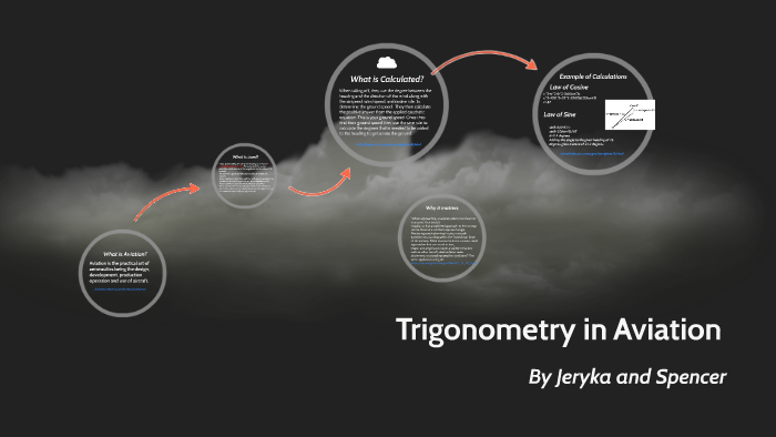Trigonometry in Aviation by on Prezi