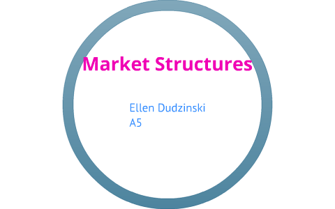 Market Structures by Ellen Dudzinski on Prezi