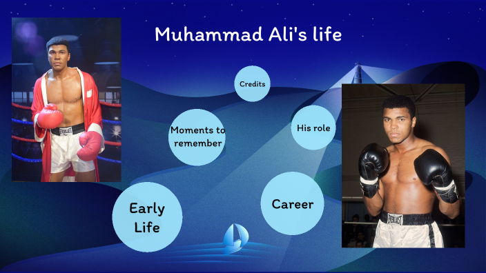 Muhammad Ali presentation by Sora Li on Prezi