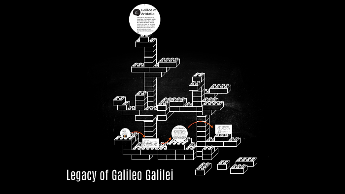 Legacy of Galileo Galilei by Ashley Menges