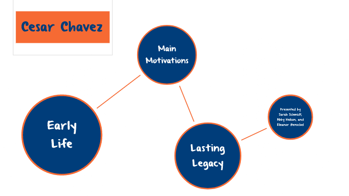 Cesar Chavez Project by ABBY NELSON on Prezi