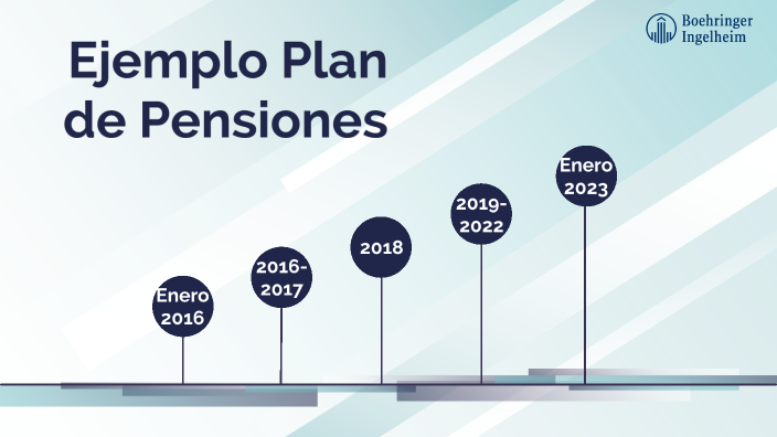 Ejemplo plan de pensiones by Jorge Aguilar on Prezi