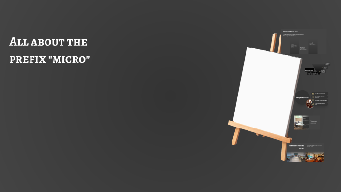 All about the prefix micro by Noah Skinner on Prezi