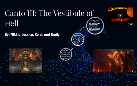 Canto III: The Vestibule of Hell by Emily Casey on Prezi
