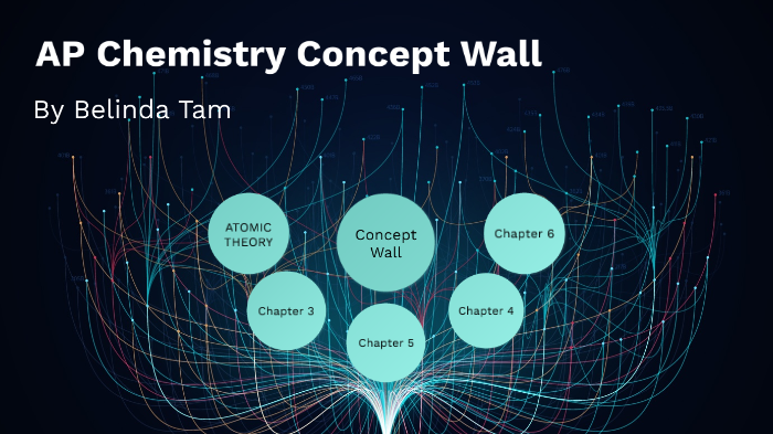 AP Chem- CONCEPT MAP by Belinda Tam on Prezi