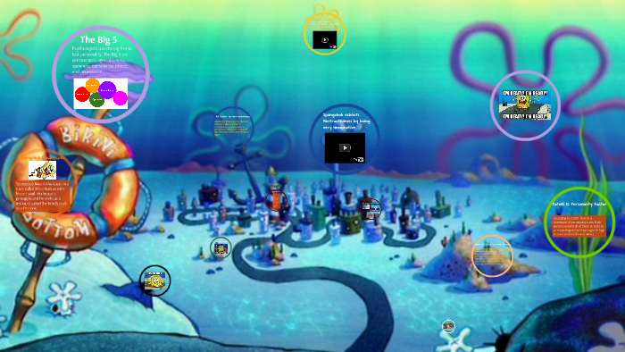 Personality Analysis Spongebob by Hadley Stimson on Prezi