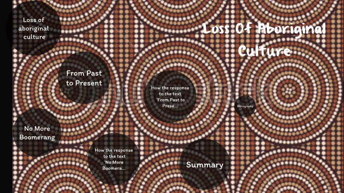Loss Of Aboriginal Culture by Julie-anne Carlson on Prezi