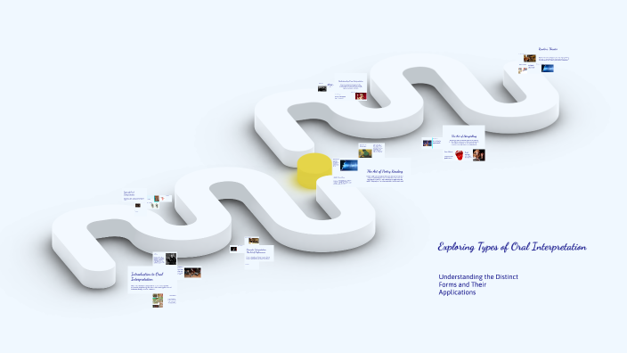 Exploring Types of Oral Interpretation by Fotima Ibragimova on Prezi