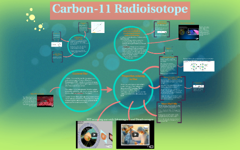 Carbon-11 Radioisotope by Eliza O'Doherty on Prezi