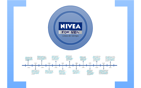 LINEA DEL TIEMPO NIVEA by Carolina Cáceres on Prezi
