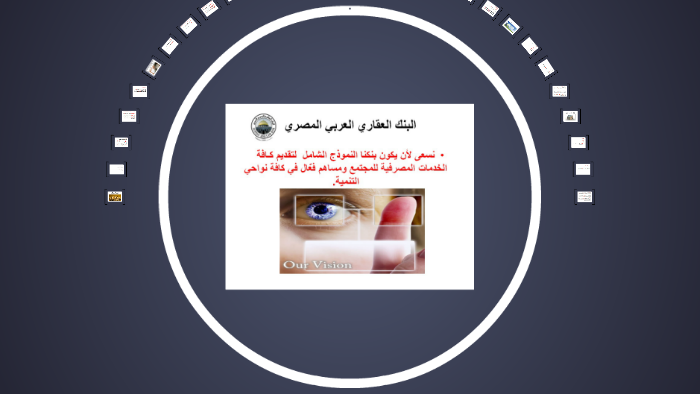 منتج القروض الشخصية للمؤسسات الحكومية وشبه الحكومية by yazeed samara on ...