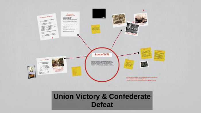 Union Victory & Confederate Defeat by Ryan Snider on Prezi