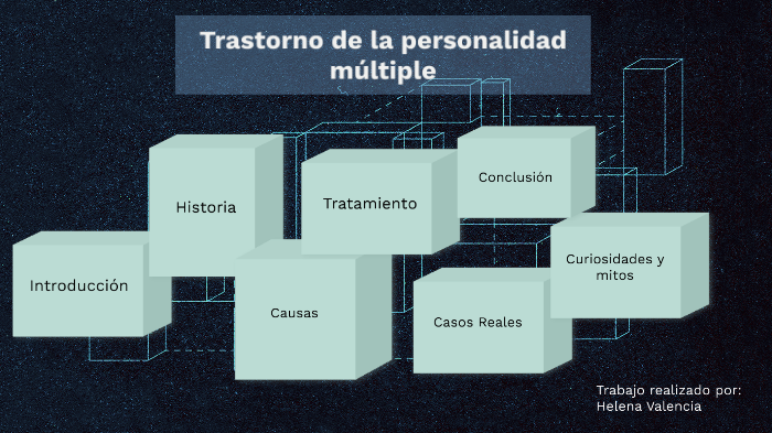 Trastorno de la personalidad múltiple by Helena Valencia on Prezi