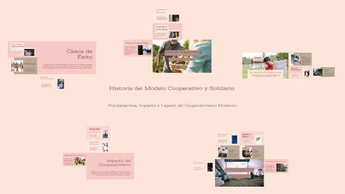 Historia del Modelo Cooperativo y Solidario by SARA ORTIZ on Prezi