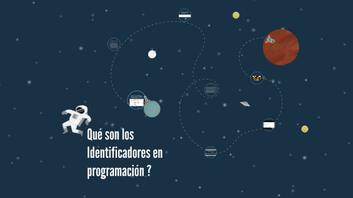 Qué son los Identificadores en programación ? by Mire Bazantes on Prezi