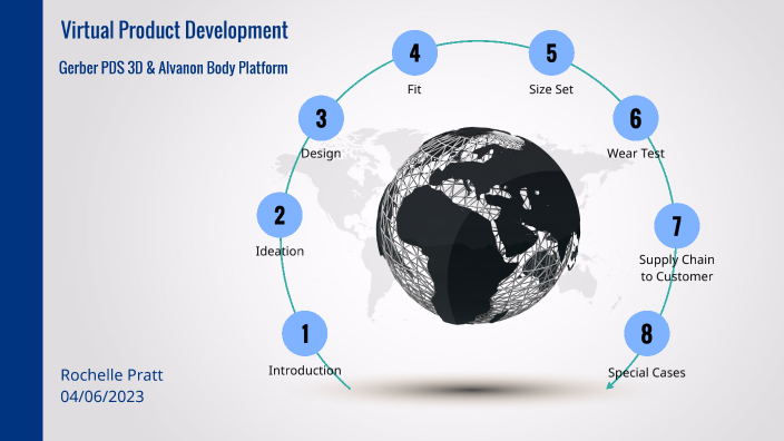 Virtual Fittings with Gerber PDS 3D and Alvanon Body Platform by ...