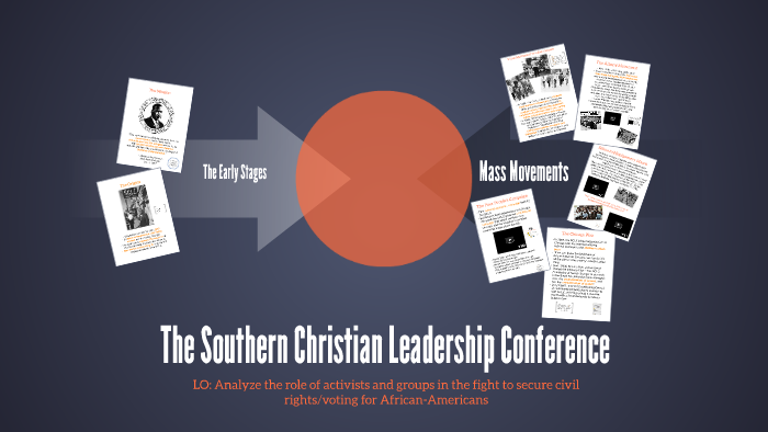 The Southern Christian Leadership Conference by Sean Vaz on Prezi