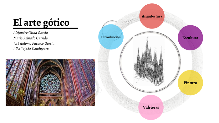 El arte gótico by alba tejada dominguez on Prezi