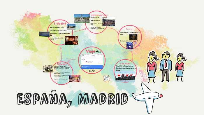Spain, Madrid by Evette Moreno on Prezi