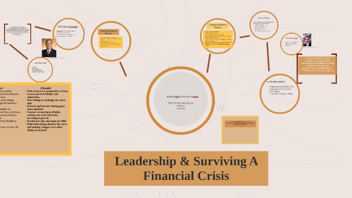 Leadership & Surviving A Financial Crisis by CSU Global Library on Prezi