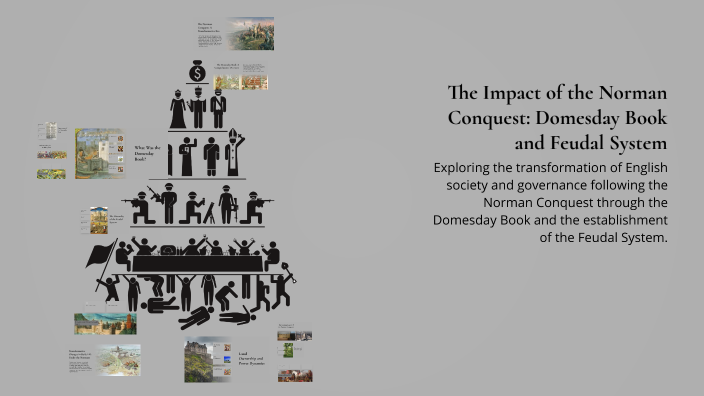 The Impact of the Norman Conquest: Domesday Book and Feudal System by ...