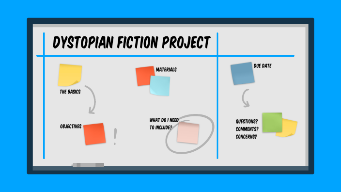 Dystopian Fiction Project Instructions by Amanda Wood on Prezi