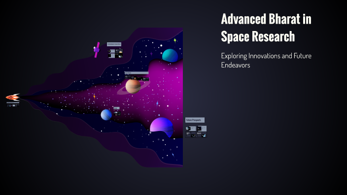 Advanced Bharat in Space Research by Shreya Gouda on Prezi