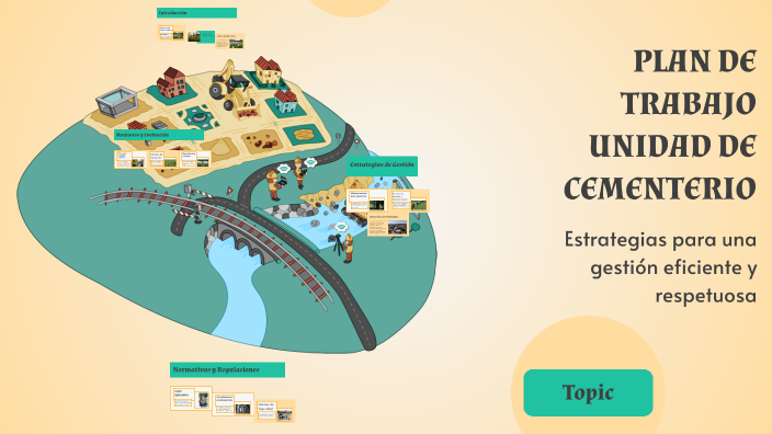 PLAN DE TRABAJO UNIDAD DE CEMENTERIO by MARLEN SHARON LANDA TABRA on Prezi