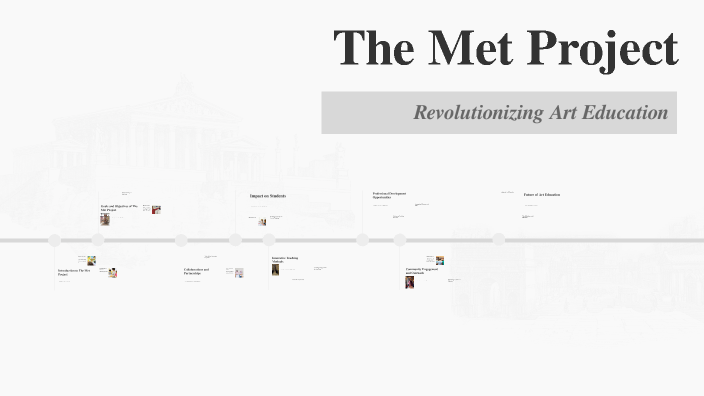 The Met Project by Sophia Cornier on Prezi