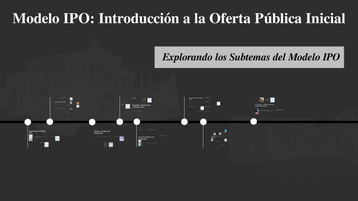Modelo IPO: Introducción a la Oferta Pública Inicial by Reiven Aguilar ...