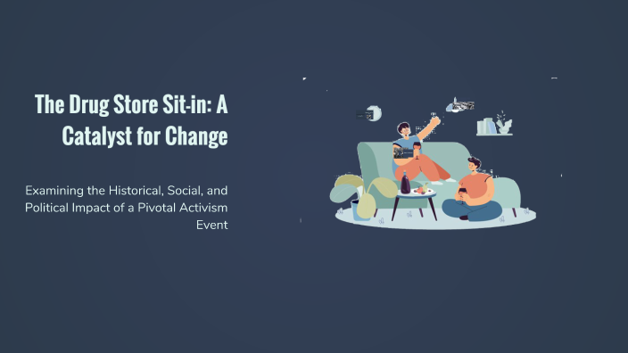 The Drug Store Sit-in: A Catalyst for Change by Markella T on Prezi