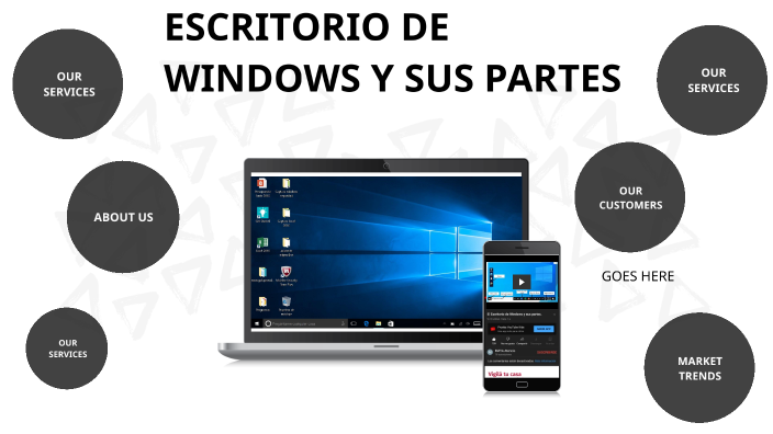 Escritorio de Windows y sus partes by Guadalupe Rodriguez on Prezi