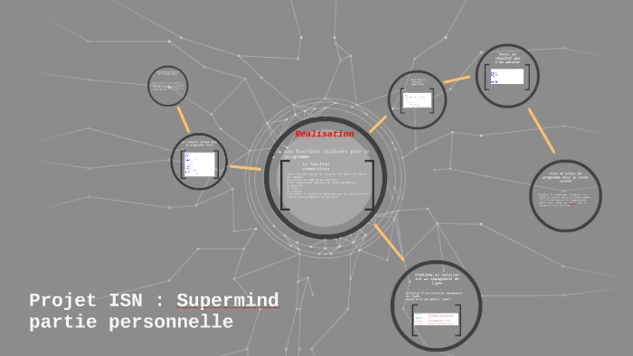 Projet ISN : Supermind partie personnelle by Romain Calvani on Prezi