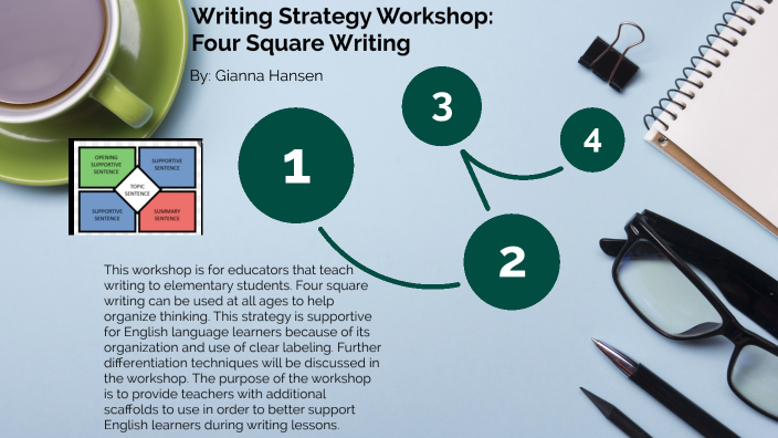 Writing Strategy Workshop by Gianna Hansen on Prezi