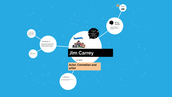 Jim Carrey by nash zoet on Prezi