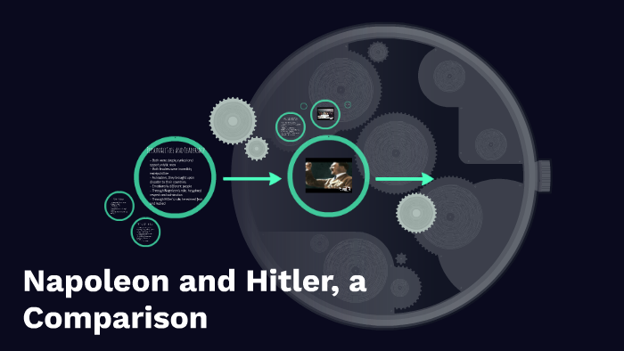 Napoleon and Hitler, a Comparison by Lidija Barisic on Prezi