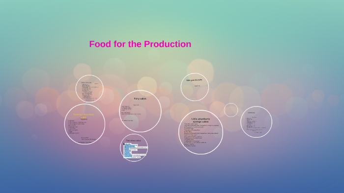Food for the Production by Madison Beveridge on Prezi