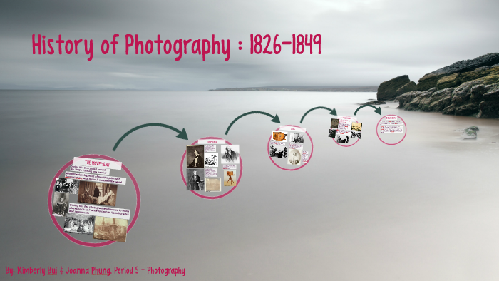 History of Photography : 1826-1849 by Kimberly BUI on Prezi