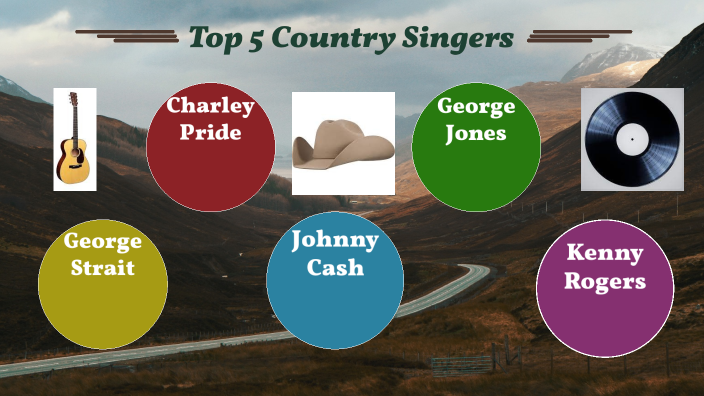 Top 5 Country Singers by Dawson Svalland25 on Prezi