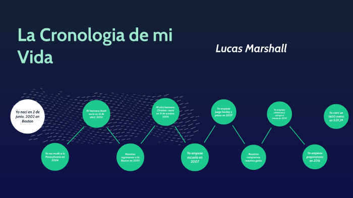 La Cronologia de mi Vida by Lucas Marshall on Prezi