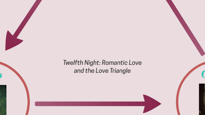 Twelfth Night: Romantic Love and the Love Triangle by Joyce Tian on Prezi