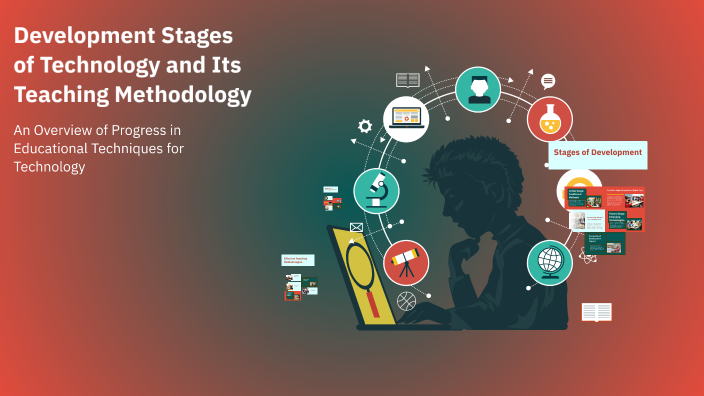 Development Stages of Technology and Its Teaching Methodology by Zarifa ...