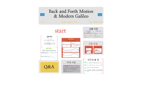 Back and forth motion by on Prezi