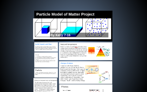 Particle Model of Matter Project by kelly luc on Prezi