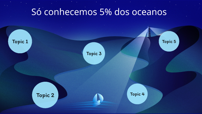5% do oceano é conhecido by Carolina Henriques on Prezi
