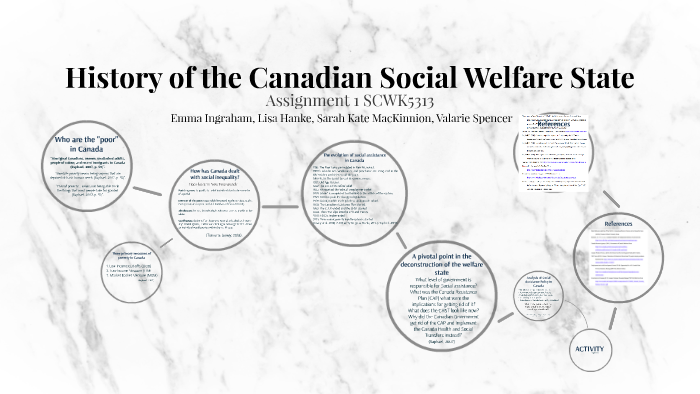 History of the Canadian Social Welfare State by Lisa Hanke on Prezi