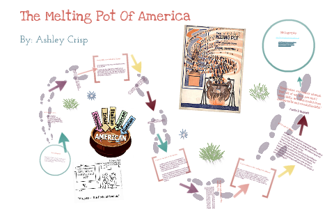 Immigration Melting Pot of America by Ashley Crisp