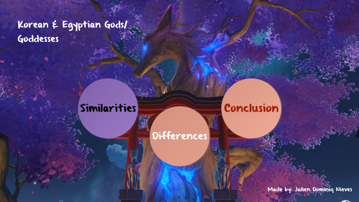 Korean & Egyptian Gods/Goddesses by Julien Dominiq Nieves on Prezi